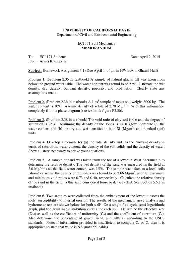 Understanding the Role of the Election Commission of India (ECI ...