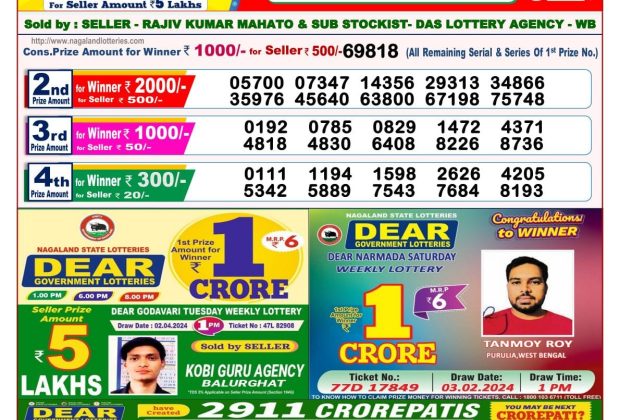 Lottery Sambad Night: Your Guide to Exciting Results – AssamTouch समाचार