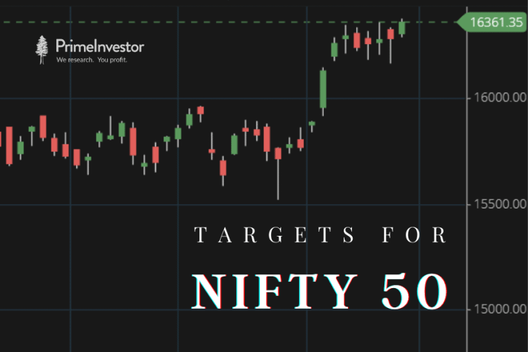 Understanding the Nifty 50 Chart: Analysis and Trends – AssamTouch समाचार