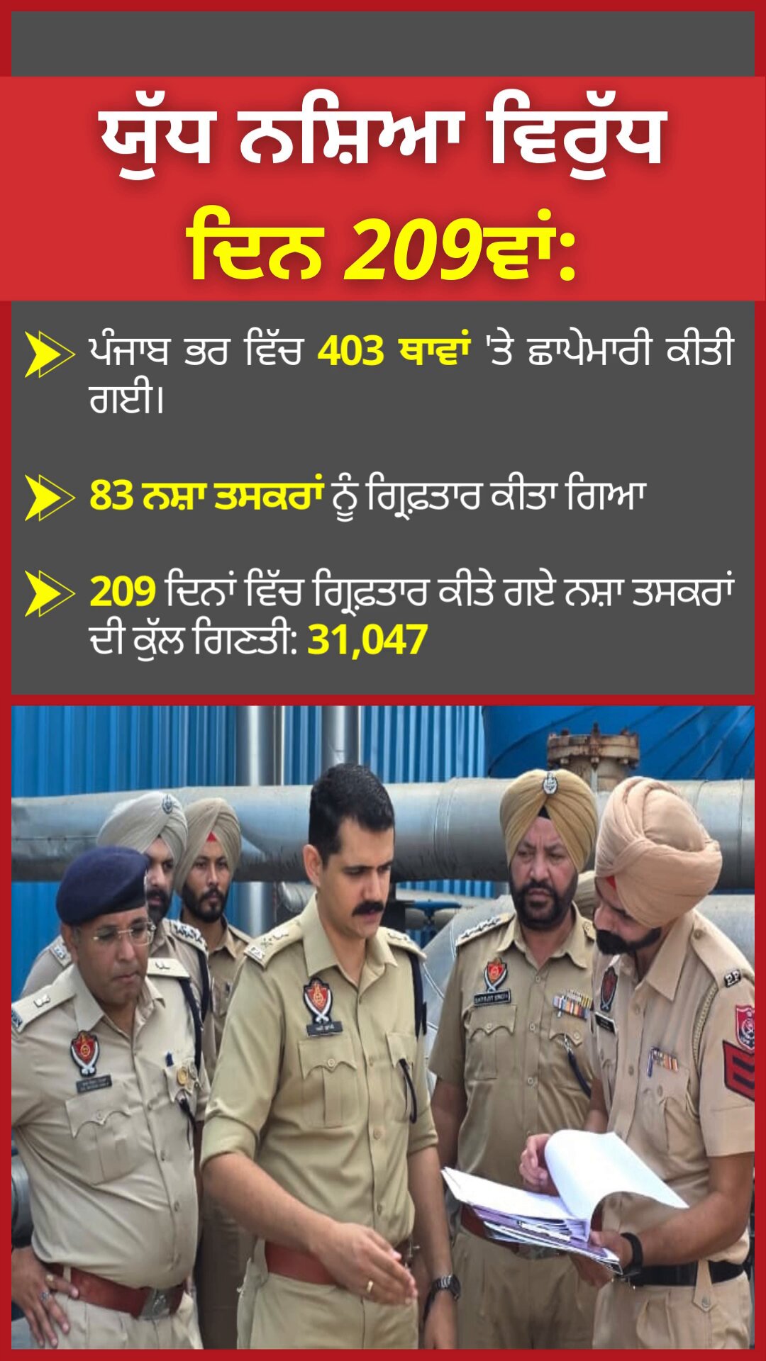Current Developments in Punjab Police and Its Community Role ...