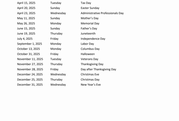 US Holidays 2025: Important Dates and Celebrations – AssamTouch समाचार