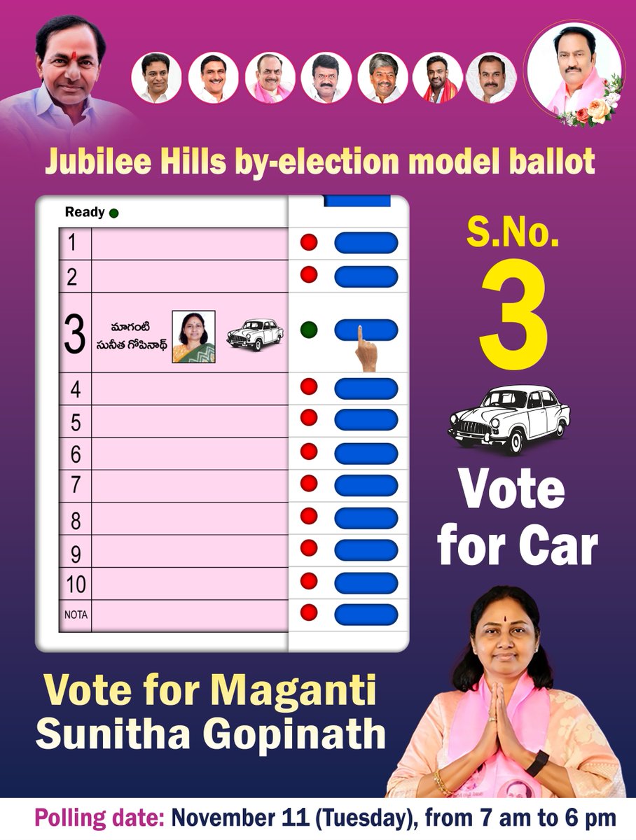 Understanding the Jubilee Hills By-Election 2023 – AssamTouch समाचार