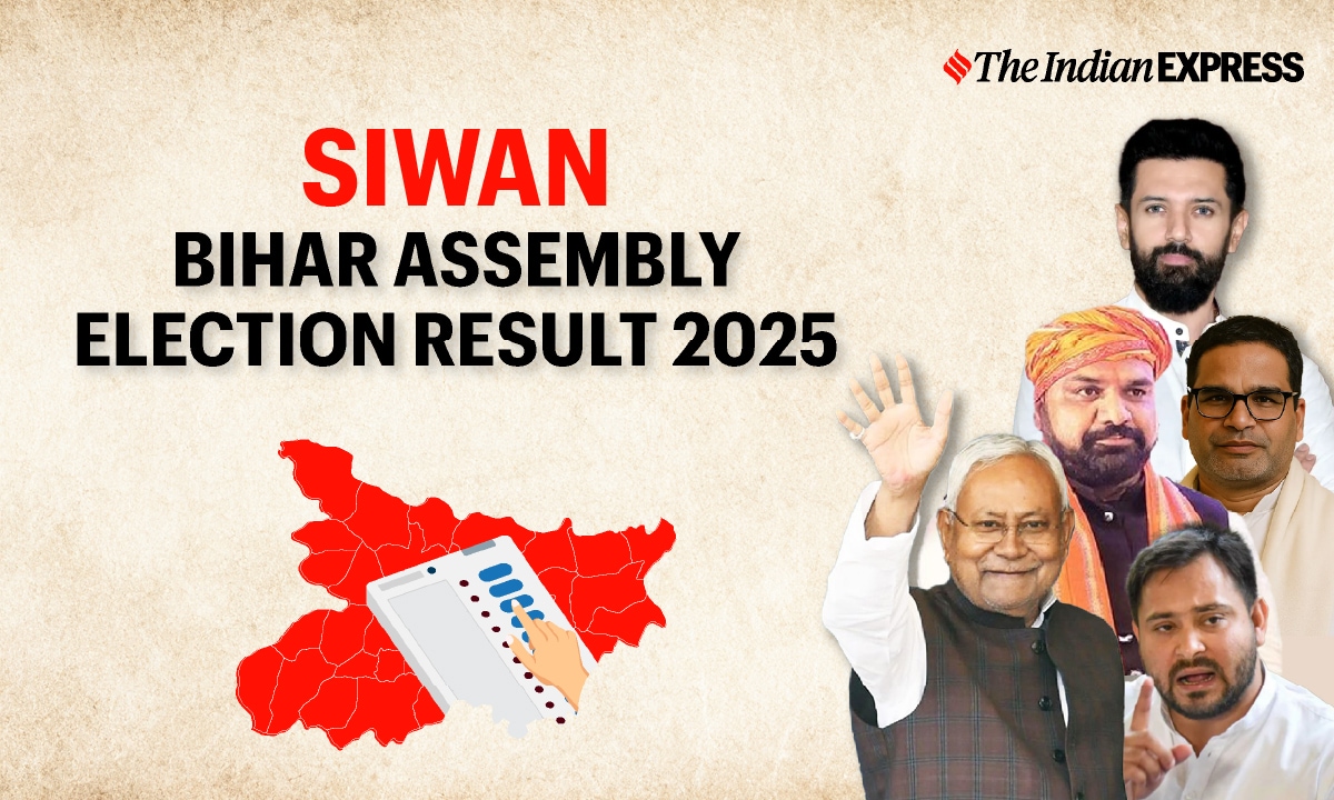 Siwan Election Result 2025: An In-Depth Analysis – AssamTouch समाचार